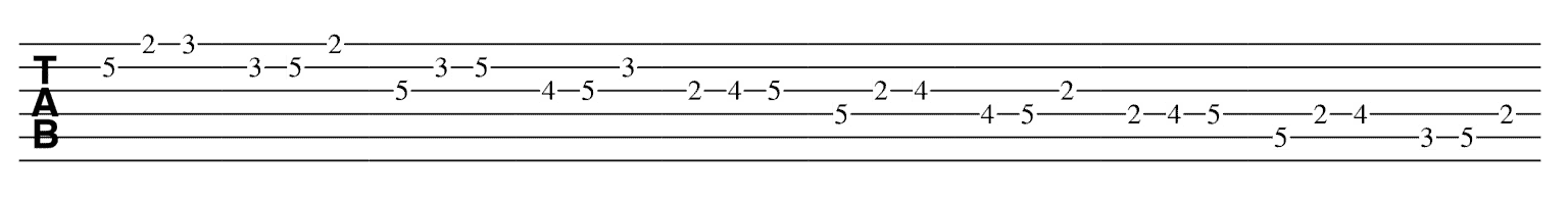How to Play the G Major Scale and Use it for Better Left Hand Practice ...