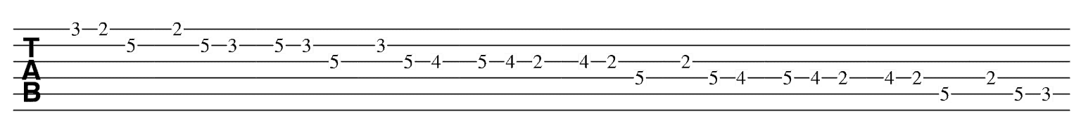 How to Play the G Major Scale and Use it for Better Left Hand Practice ...