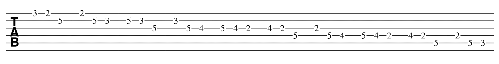 How to Play the G Major Scale and Use it for Better Left Hand Practice ...