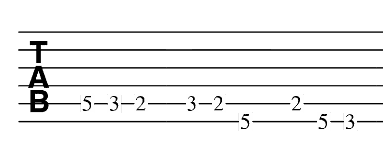 How to Play the G Major Scale and Use it for Better Left Hand Practice ...