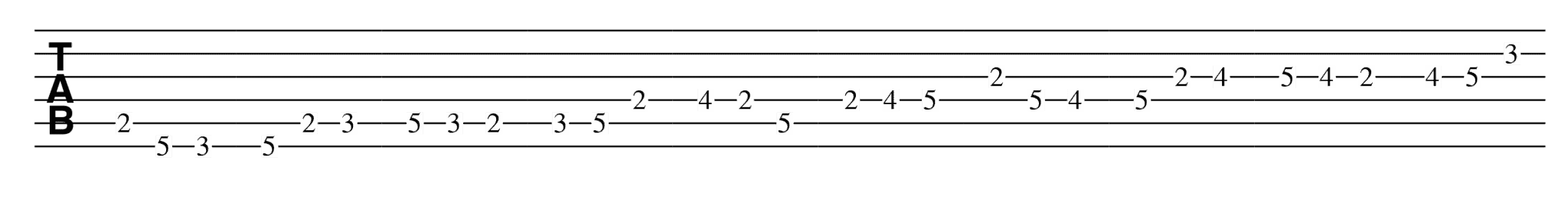 How to Play the G Major Scale and Use it for Better Left Hand Practice ...