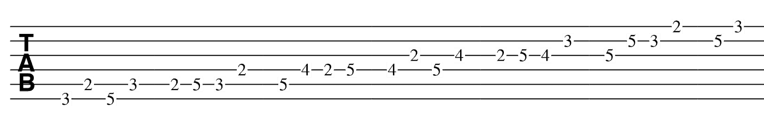 How to Play the G Major Scale and Use it for Better Left Hand Practice ...