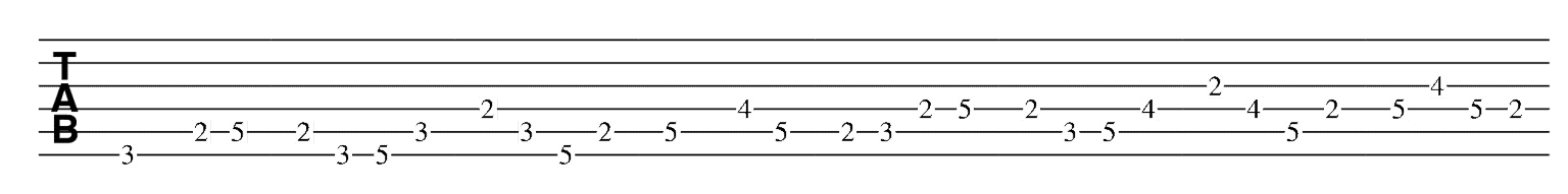 How to Play the G Major Scale and Use it for Better Left Hand Practice ...