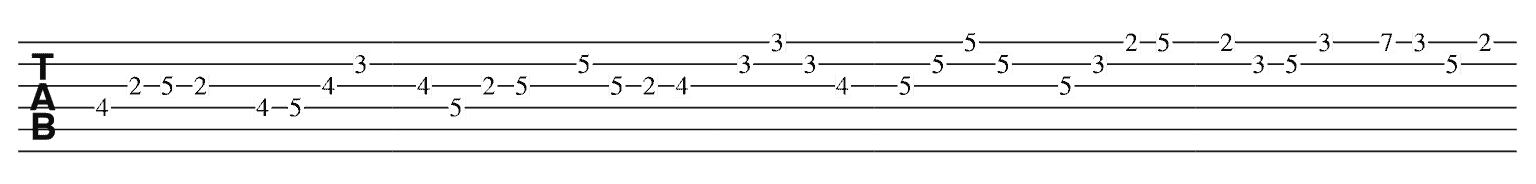 How to Play the G Major Scale and Use it for Better Left Hand Practice ...