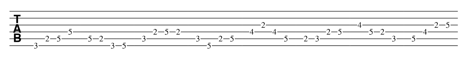 How to Play the G Major Scale and Use it for Better Left Hand Practice ...