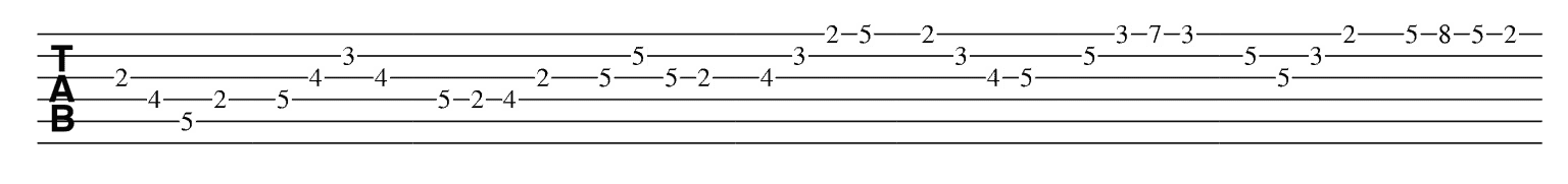 How to Play the G Major Scale and Use it for Better Left Hand Practice ...