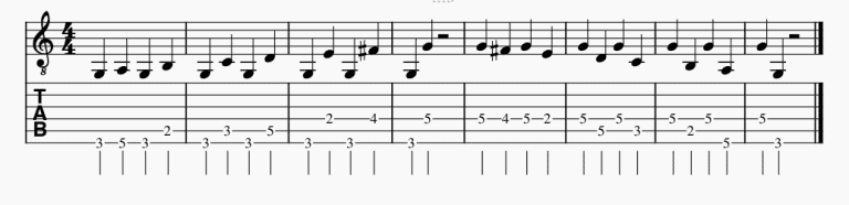 How to Learn Guitar Scales and Write Solos - Beginner Guitar HQ