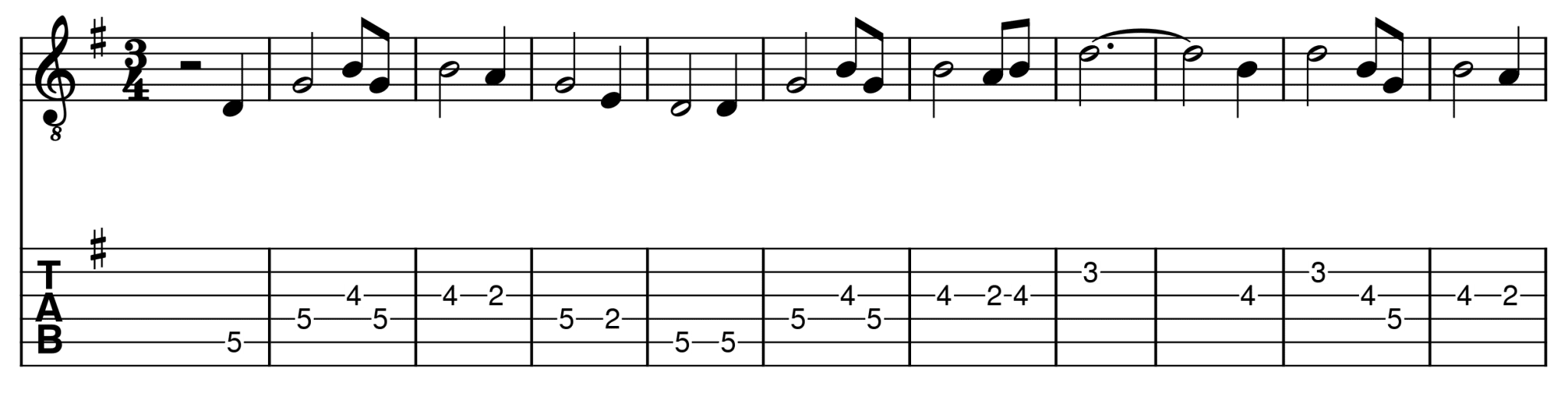 Amazing Grace Chords and Melody Tabs - Beginner Guitar HQ
