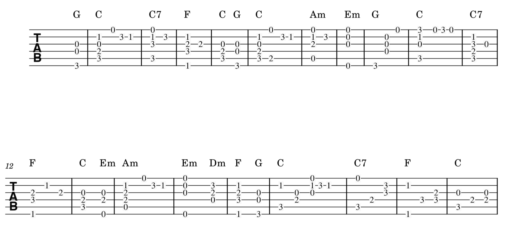Amazing Grace Chords and Melody Tabs - Beginner Guitar HQ