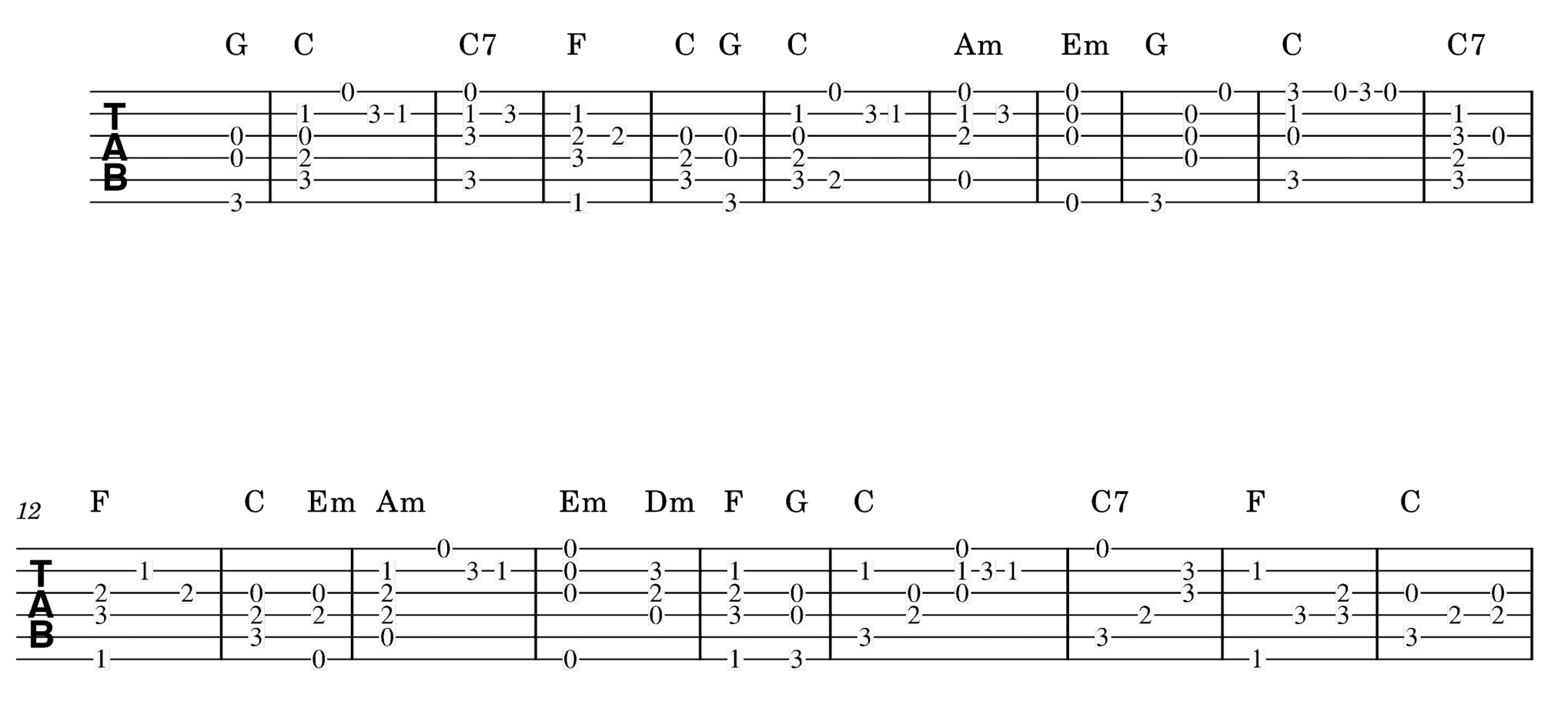 Amazing Grace Chords and Melody Tabs - Beginner Guitar HQ