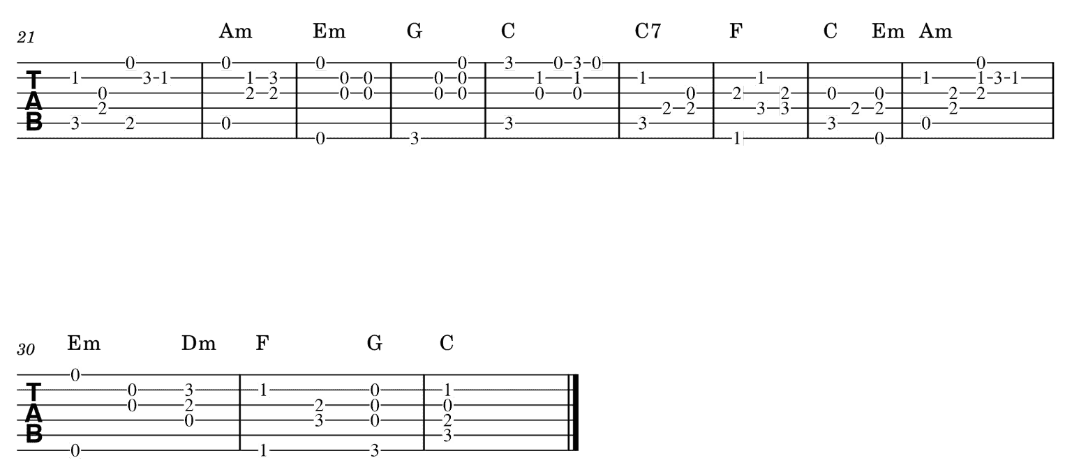 Amazing Grace Chords and Melody Tabs - Beginner Guitar HQ