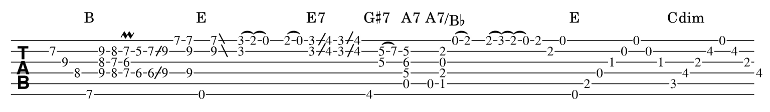 Amazing Grace Chords and Melody Tabs - Beginner Guitar HQ