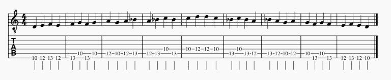 How to Play D Minor Scale on Guitar - Beginner Guitar HQ