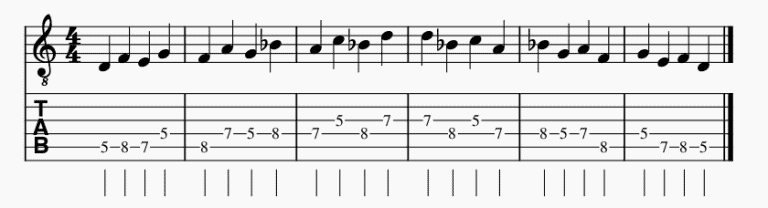 How to Play D Minor Scale on Guitar - Beginner Guitar HQ