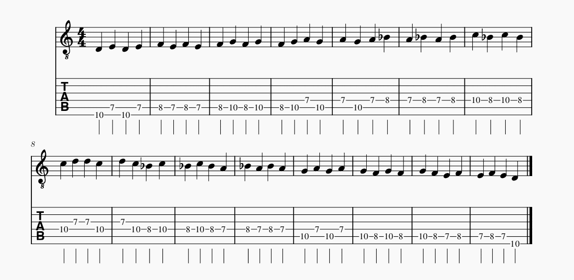 How to Play D Minor Scale on Guitar - Beginner Guitar HQ