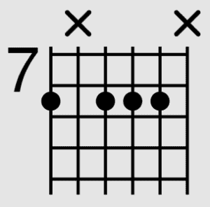 How to Play the Cm7 Guitar Chord Easy, Medium, and Hard | Beginner ...