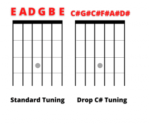 52 Best Emo Songs To Take Your Guitar Playing To The Next Level ...