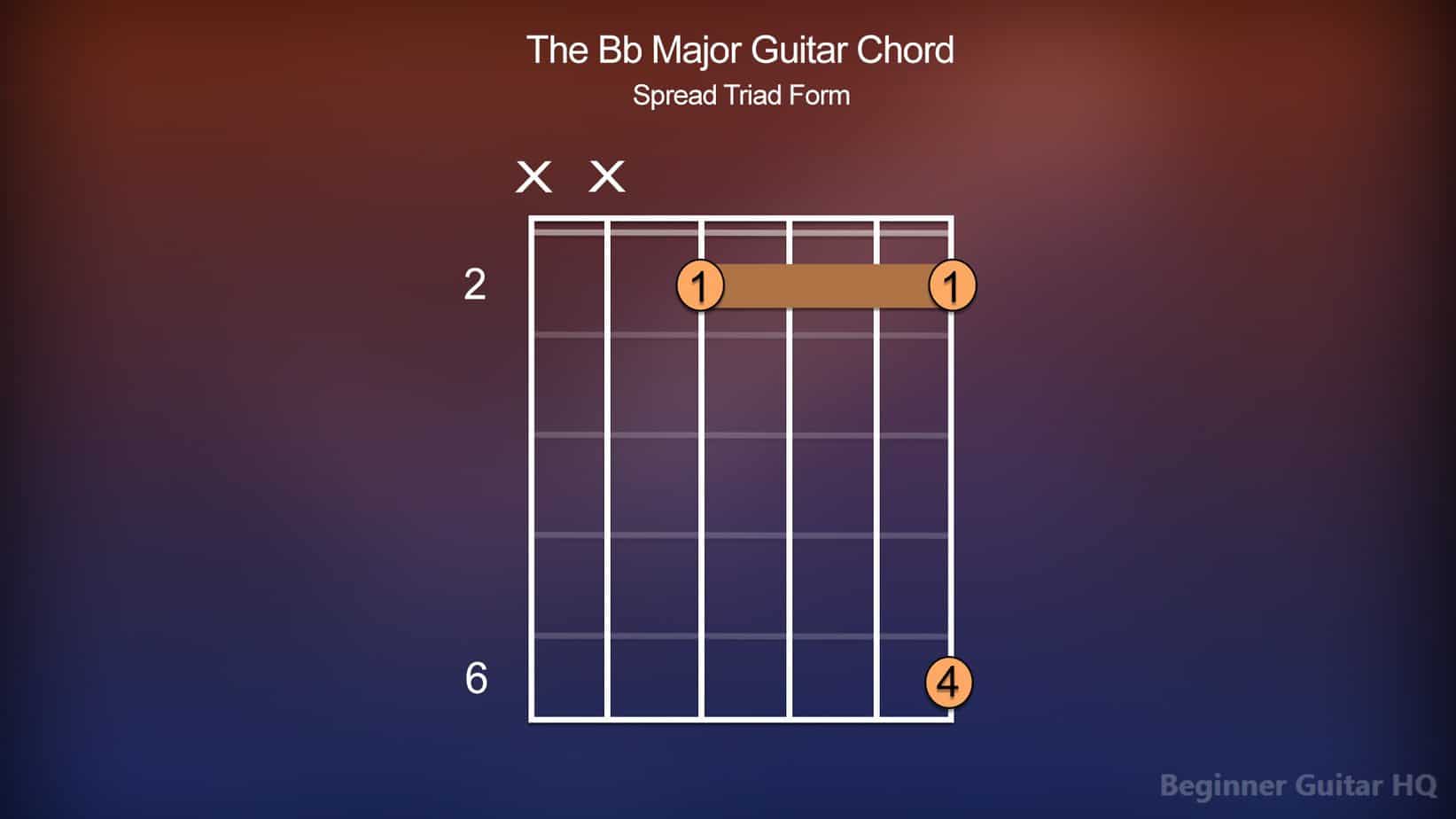 Bb Chord Guitar - Finger Positions, How-to, Variations - Beginner Guitar HQ