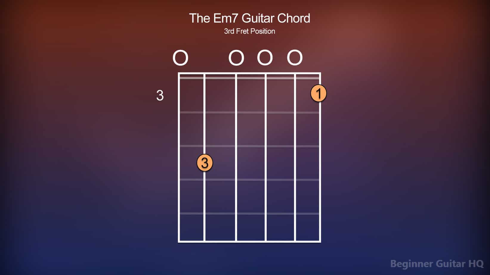 How to Play Em7 Guitar Chord - Beginner Guitar HQ