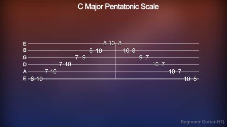 How to Play Major Pentatonic Scale Guitar - Beginner Guitar HQ