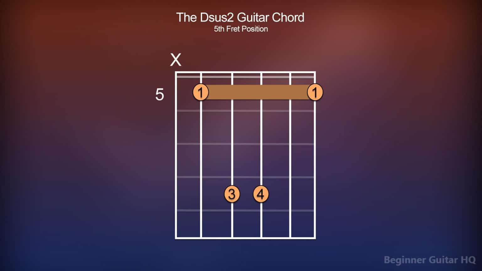How to Play Dsus2 Guitar Chord | Beginner Guitar HQ