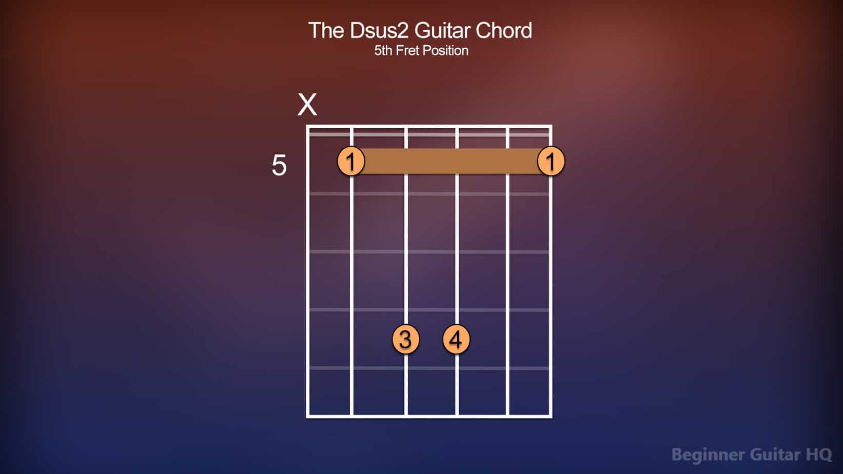 How to Play Dsus2 Guitar Chord | Beginner Guitar HQ