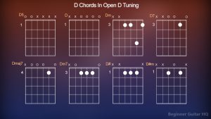 How to Play Open D Chords | Beginner Guitar HQ