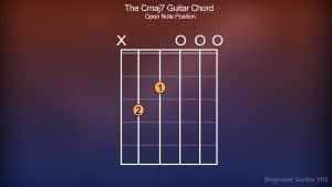 How to Play the Cmaj7 Guitar Chord - Beginner Guitar HQ