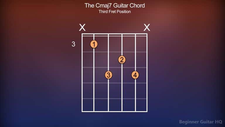 How to Play the Cmaj7 Guitar Chord - Beginner Guitar HQ