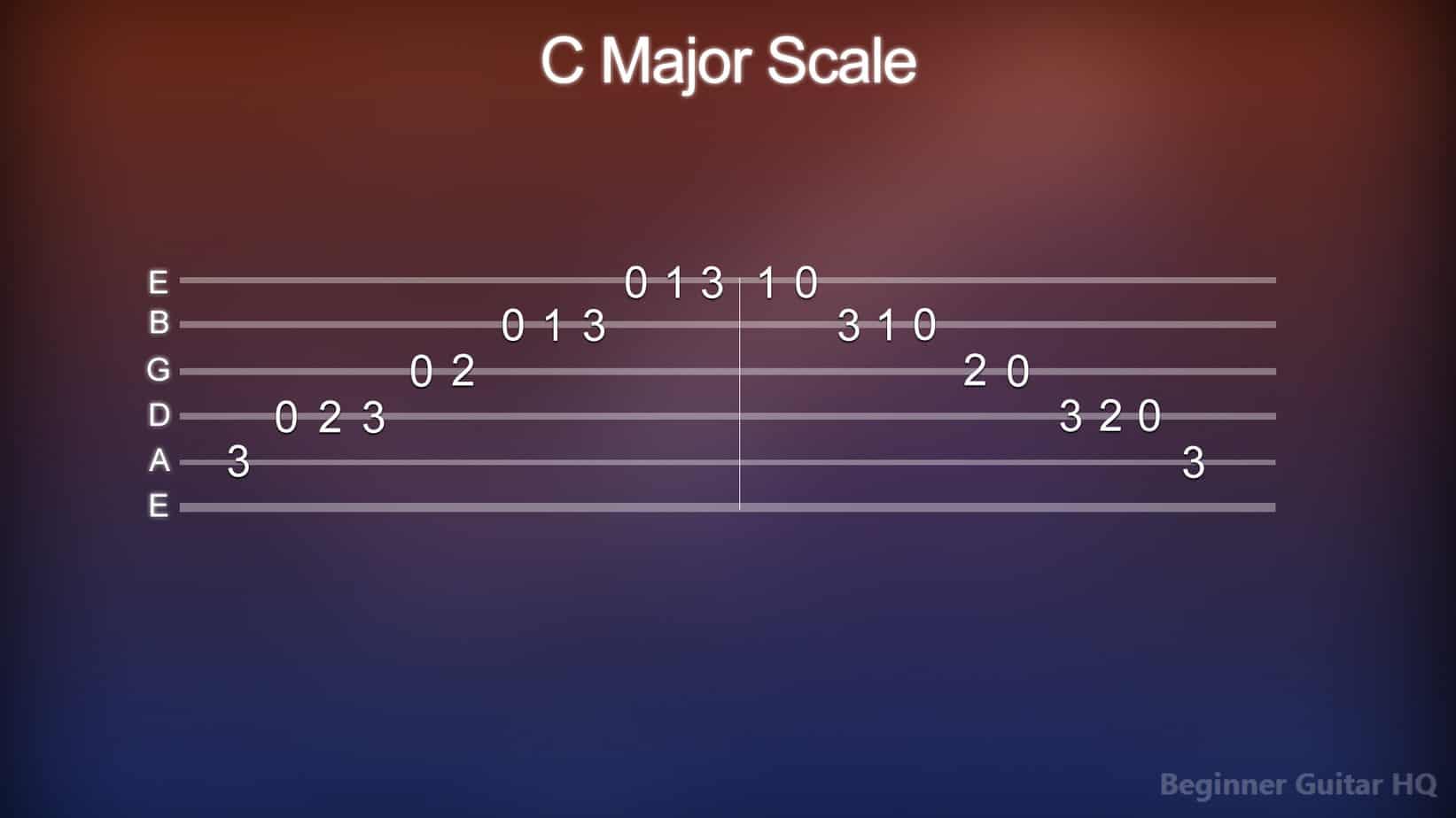 How to Play the Cmaj7 Guitar Chord - Beginner Guitar HQ