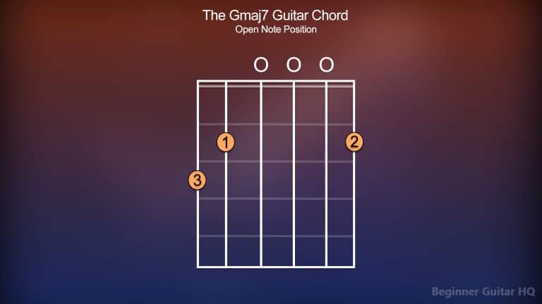 Gmaj7 Guitar Chord - Finger Positions, How-to, Variations - Beginner ...