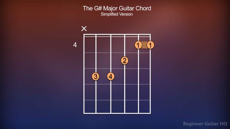 G# Guitar Chord - Finger Positions, How-to, Variations | Beginner Guitar HQ