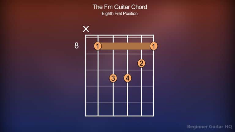 Fm Guitar Chord - Finger Positions, How-to, Variations - Beginner Guitar HQ