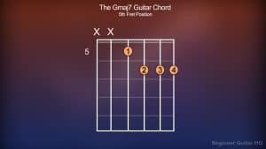 Gmaj7 Guitar Chord - Finger Positions, How-to, Variations - Beginner Guitar HQ