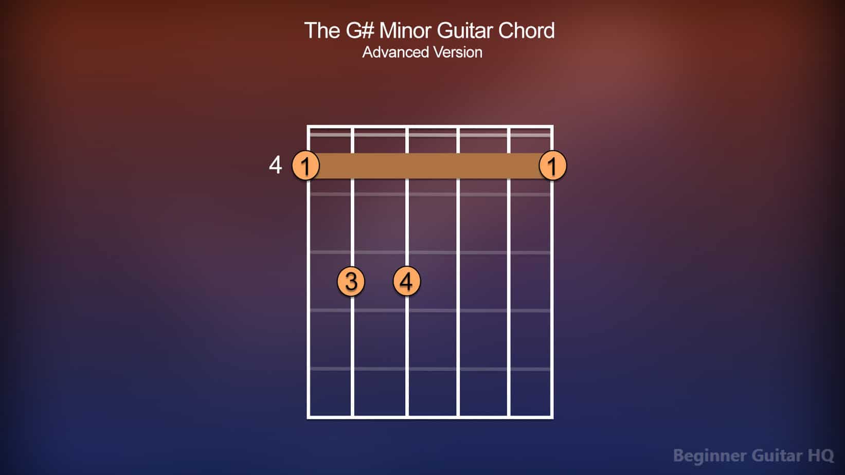G# Guitar Chord - Finger Positions, How-to, Variations | Beginner Guitar HQ