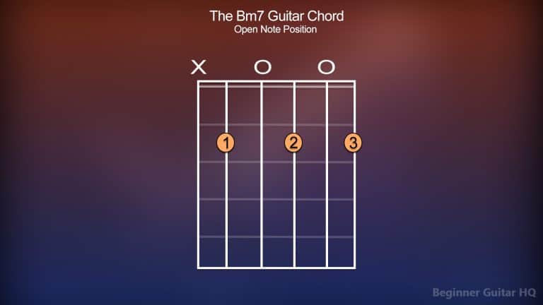 Bm7 Guitar Chord - Finger Positions, How-to, Variations | Beginner ...