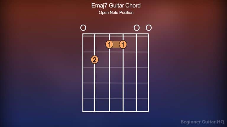 Emaj7 Guitar Chord - Finger Positions, How-to, Variations | Beginner ...