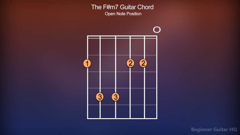F#m7 Guitar Chord - Finger Positions, How-to, Variations | Beginner ...