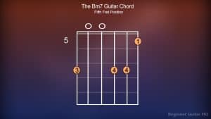 Bm7 Guitar Chord - Finger Positions, How-to, Variations | Beginner ...