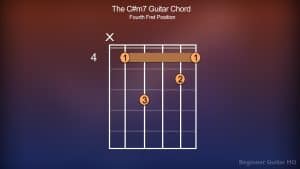 C#m7 Guitar Chord - Finger Positions, How-to, Variations | Beginner ...