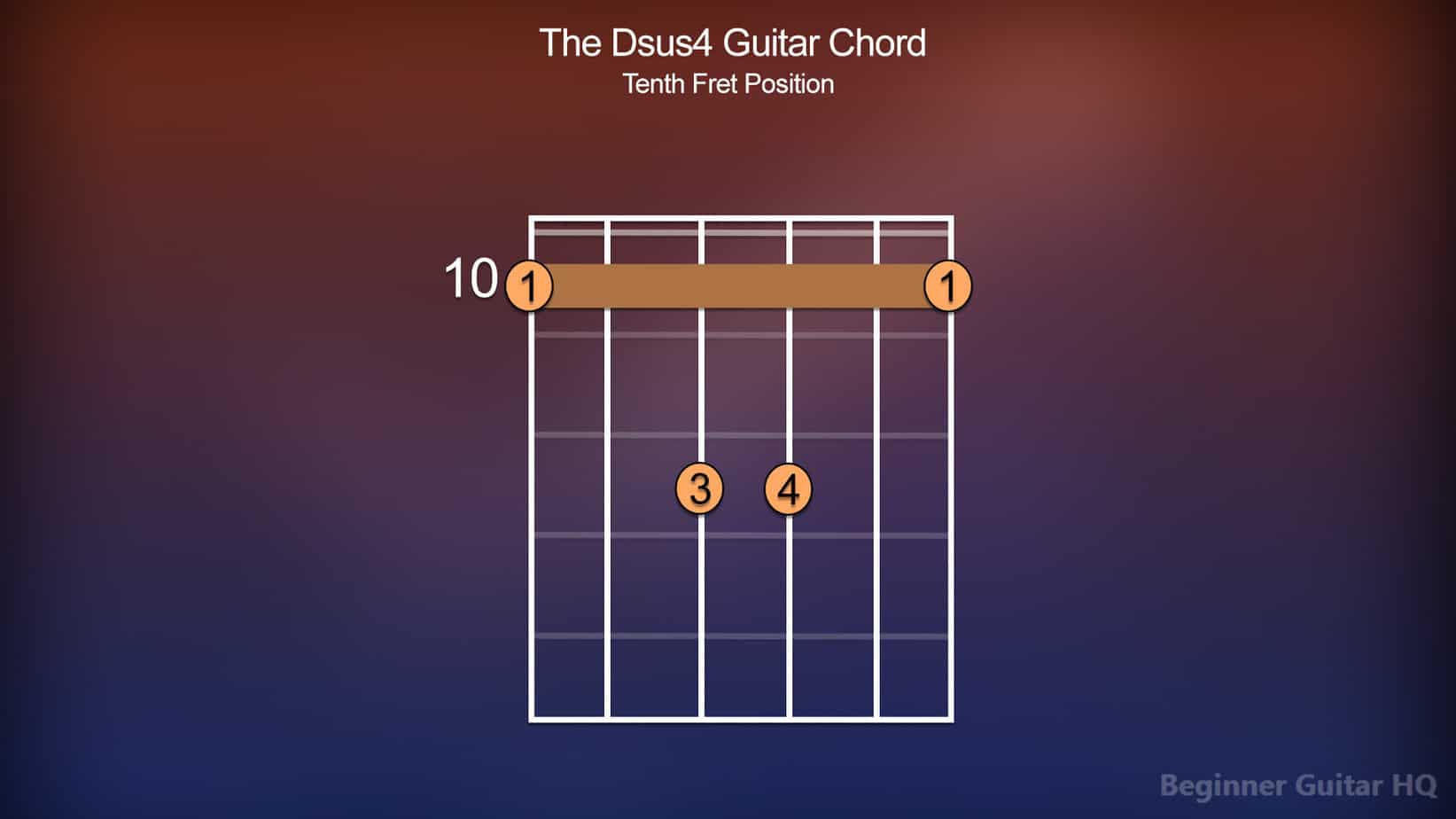 Dsus4 Guitar Chord - Finger Positions, How-to, Variations - Beginner ...
