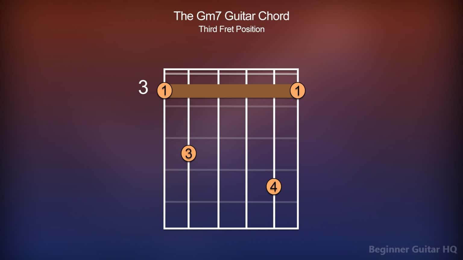 Gm7 Guitar Chord - Finger Positions, How-to, Variations | Beginner ...