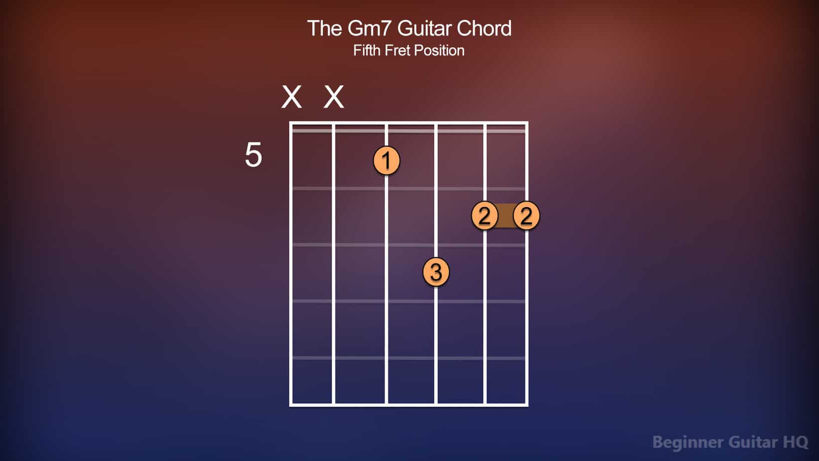 Gm7 Guitar Chord - Finger Positions, How-to, Variations | Beginner Guitar HQ