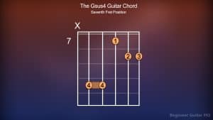 Gsus4 Guitar Chord - Finger Positions, How-to, Variations - Beginner ...