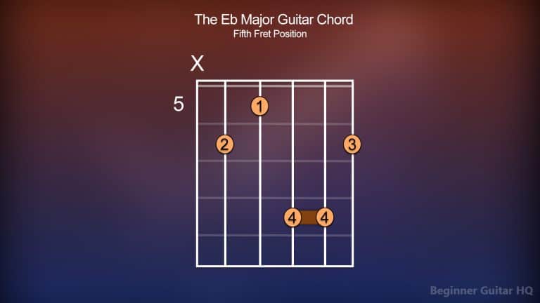 Eb Guitar Chord - Finger Positions, How-to, Variations - Beginner Guitar HQ