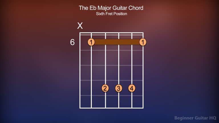 Eb Guitar Chord - Finger Positions, How-to, Variations - Beginner Guitar HQ