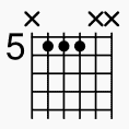 How to Play the CSus2 Guitar Chord - Beginner Guitar HQ